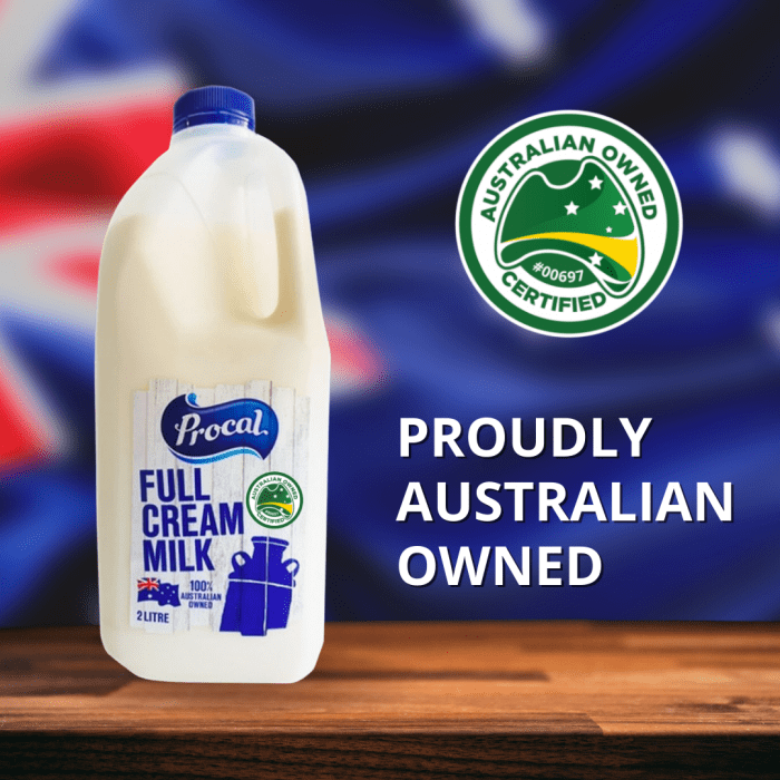 Proudly Australian Owned | Australian Owned